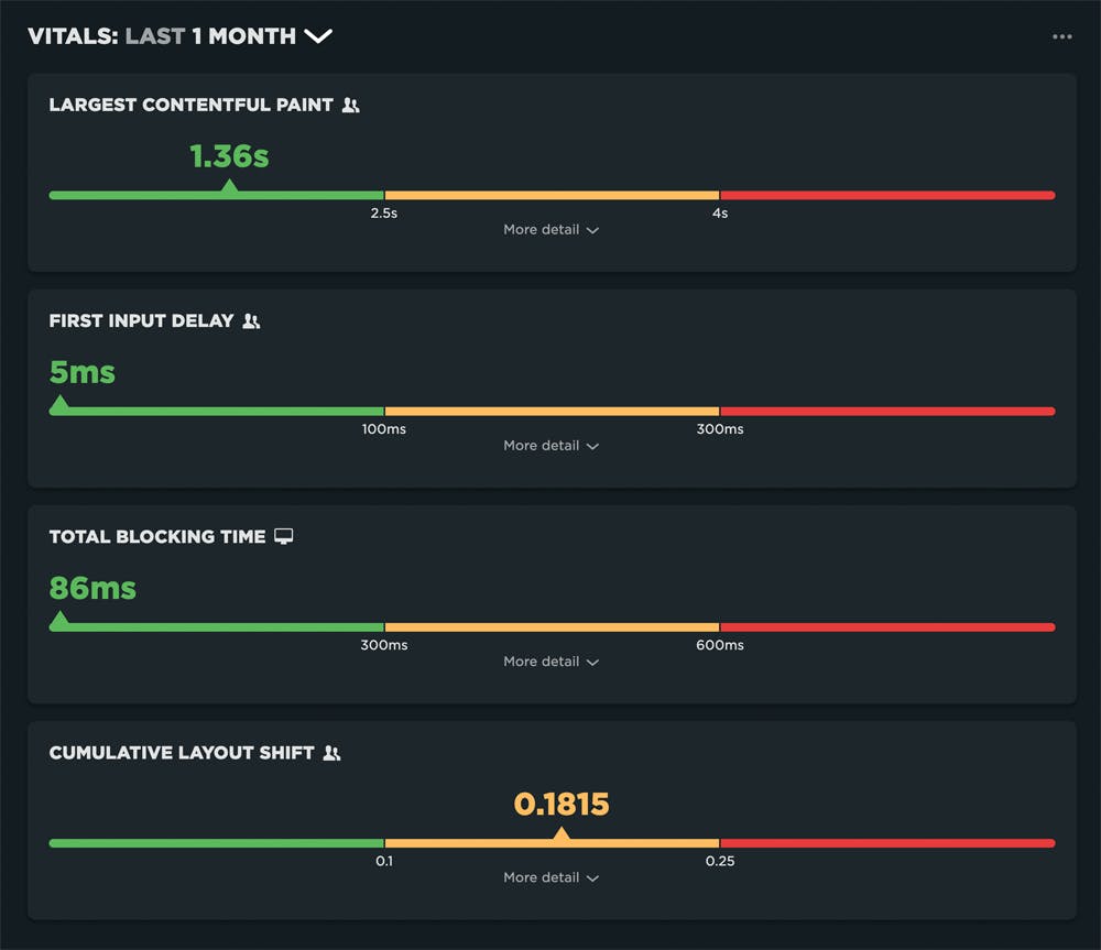 SpeedCurve | SEO and web performance: What to measure and how to optimize SpeedCurve | SEO and web performance: What to measure and how to optimize
