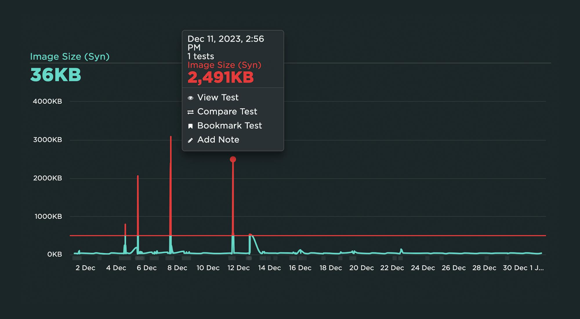 SpeedCurve | A Complete Guide to Web Performance Budgets SpeedCurve | A Complete Guide to Web Performance Budgets